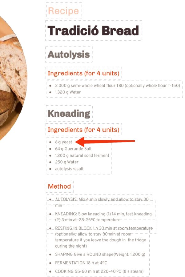 Sourdough bread - Scoolinary