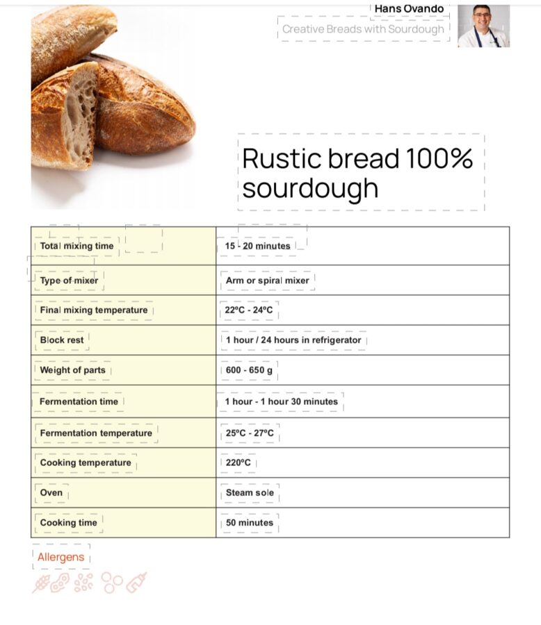 Sourdough baking - Scoolinary